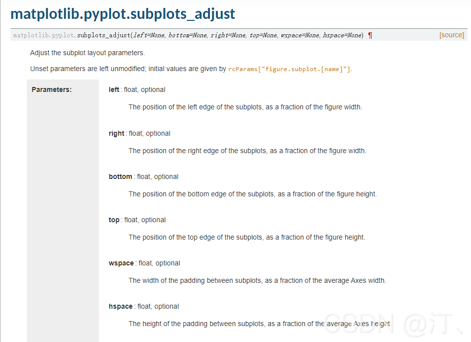 【7】pythonmatplotlib 输出保存矢量图方法;画图时图例说明legend放到图像外侧;pythonmatplotlib图例放在外侧保存时显示不完整问题解决 腾讯云开发
