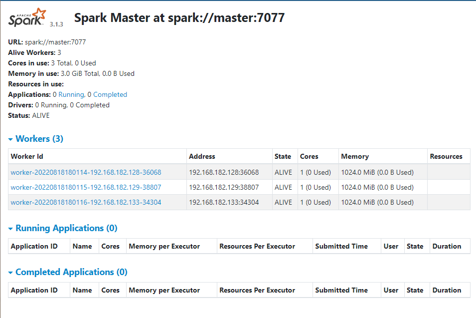 大数据随记 —— Spark 基本安装及相关配置-腾讯云开发者社区-腾讯云