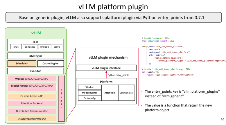 vLLM源码学习-腾讯云开发者社区-腾讯云