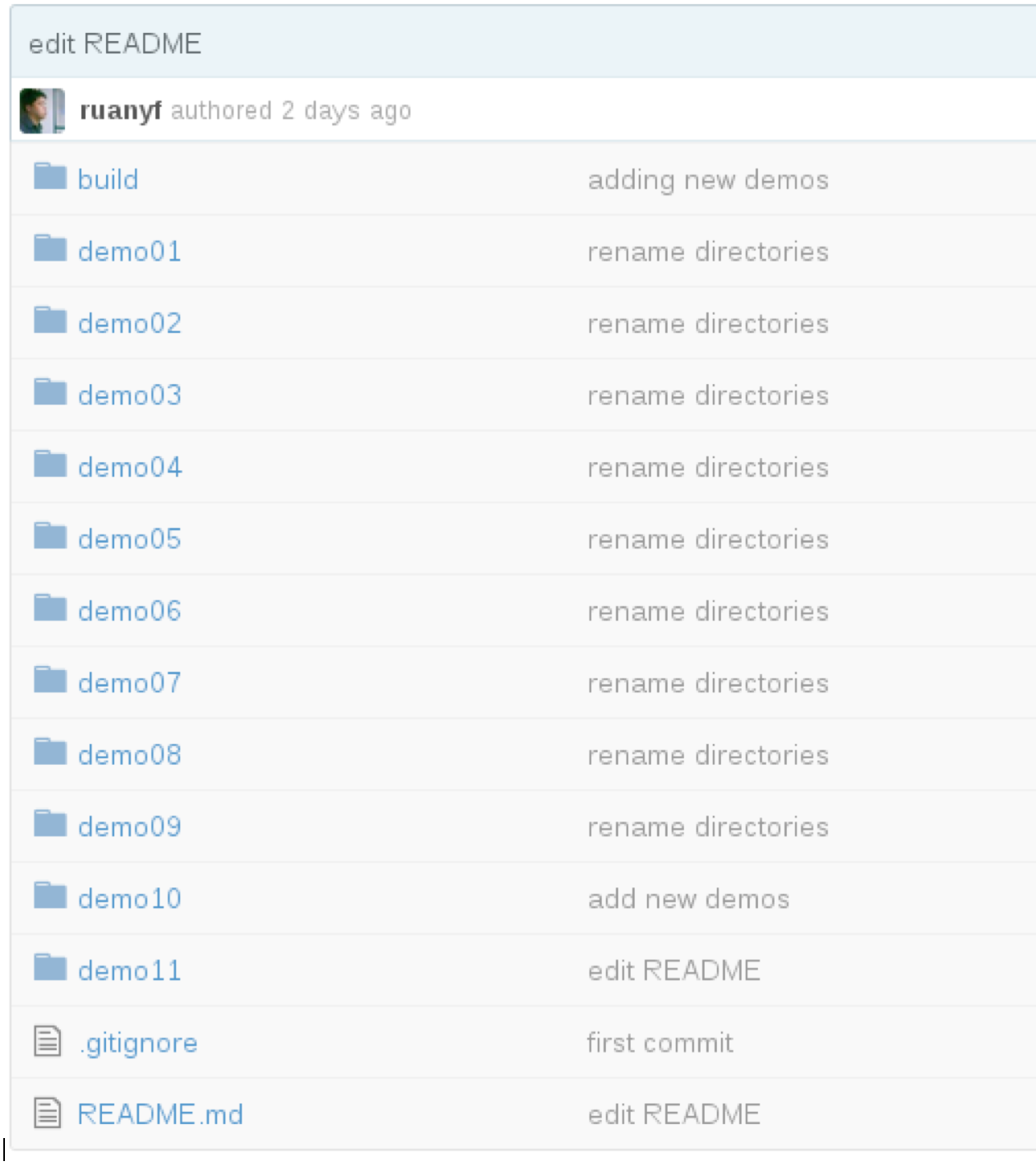 【Hybrid开发高级系列】ReactJS专题-腾讯云开发者社区-腾讯云