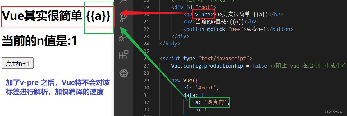 一、Vue2笔记--基础篇--15-Vue内置指令v-text、v-html、v-cloak、v-once、v-pre-腾讯云开发者社区-腾讯云