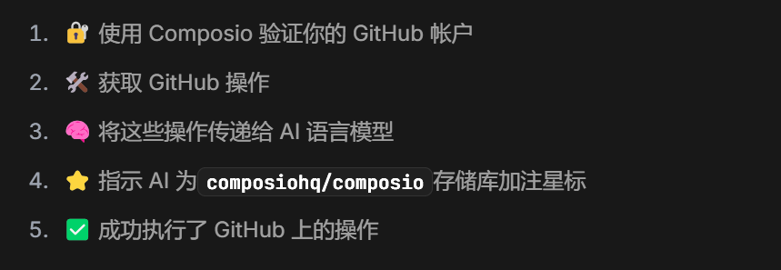 Composio神器登场！为AI代理提供100+集成工具，代码、搜索、API全搞定-腾讯云开发者社区-腾讯云