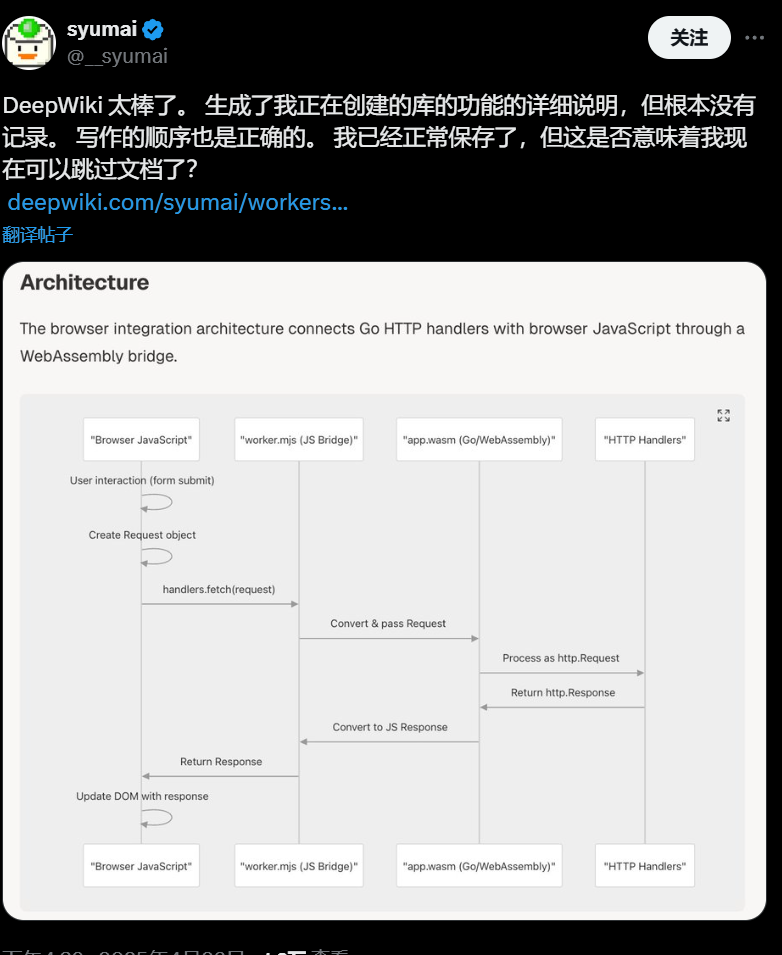 不写/看不懂文档都有救！Devin 团队再出招 ：AI生成高质量 GitHub 文档，库作者点赞+改 URL 即用！-腾讯云开发者社区-腾讯云
