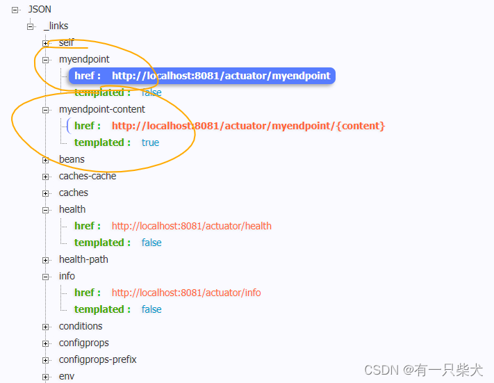 05. Springboot admin集成Actuator（一）-腾讯云开发者社区-腾讯云