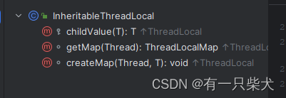 【JUC进阶】13. InheritableThreadLocal-腾讯云开发者社区-腾讯云