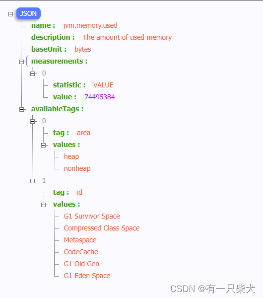 05. Springboot admin集成Actuator（一）-腾讯云开发者社区-腾讯云