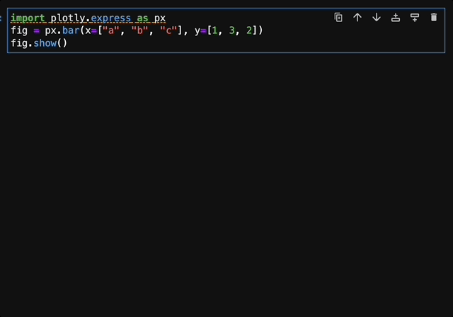 🤒 JupyterLab | 这几款插件推荐给天天使用JupyterLab的你！~-腾讯云开发者社区-腾讯云