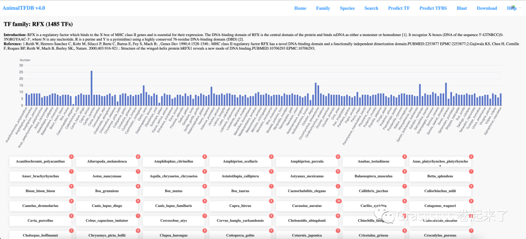 🤩 AnimalTFDB v4.0 | OMG！我最爱的转录因子数据库更新啦！~（附使用指南）（一）-腾讯云开发者社区-腾讯云
