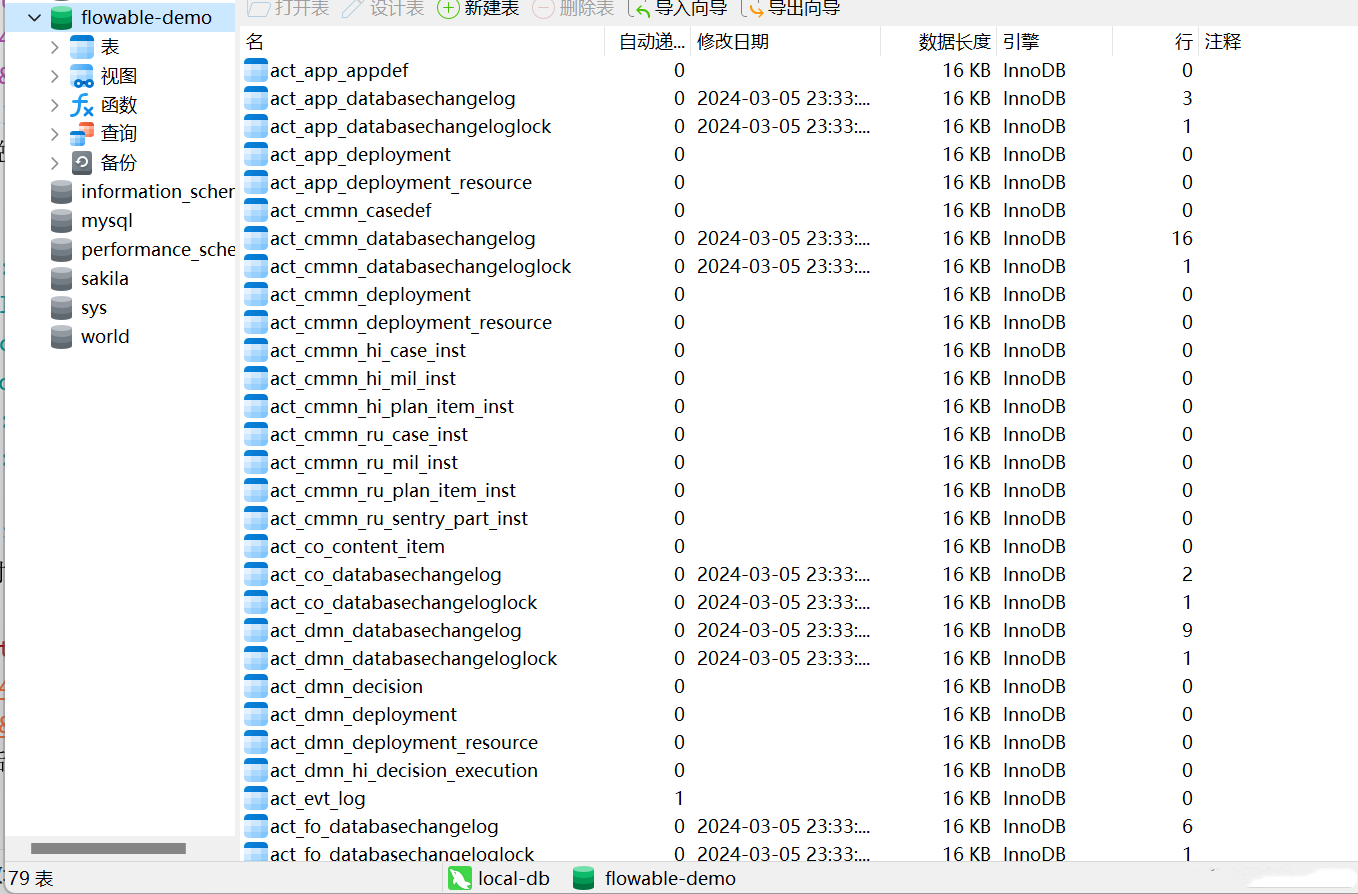 SpringBoot整合Flowable【02】- 整合初体验-腾讯云开发者社区-腾讯云