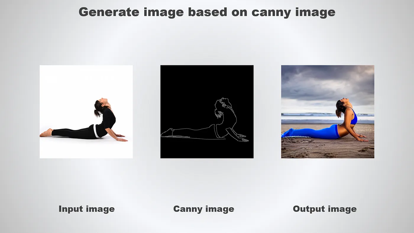 用于Stable Diffusion的 ControlNet 简介-腾讯云开发者社区-腾讯云