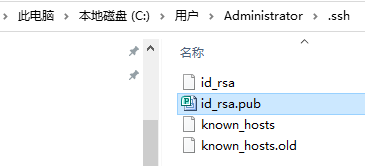 使用ssh从github拉取项目-腾讯云开发者社区-腾讯云