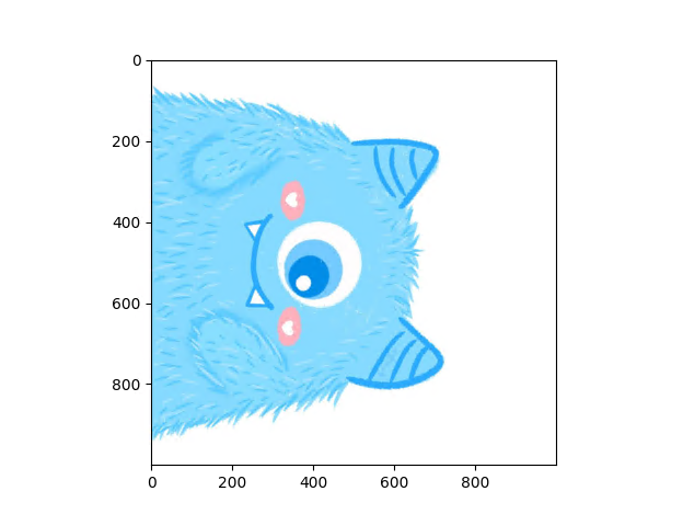 用python手把手教你实现图片处理-腾讯云开发者社区-腾讯云