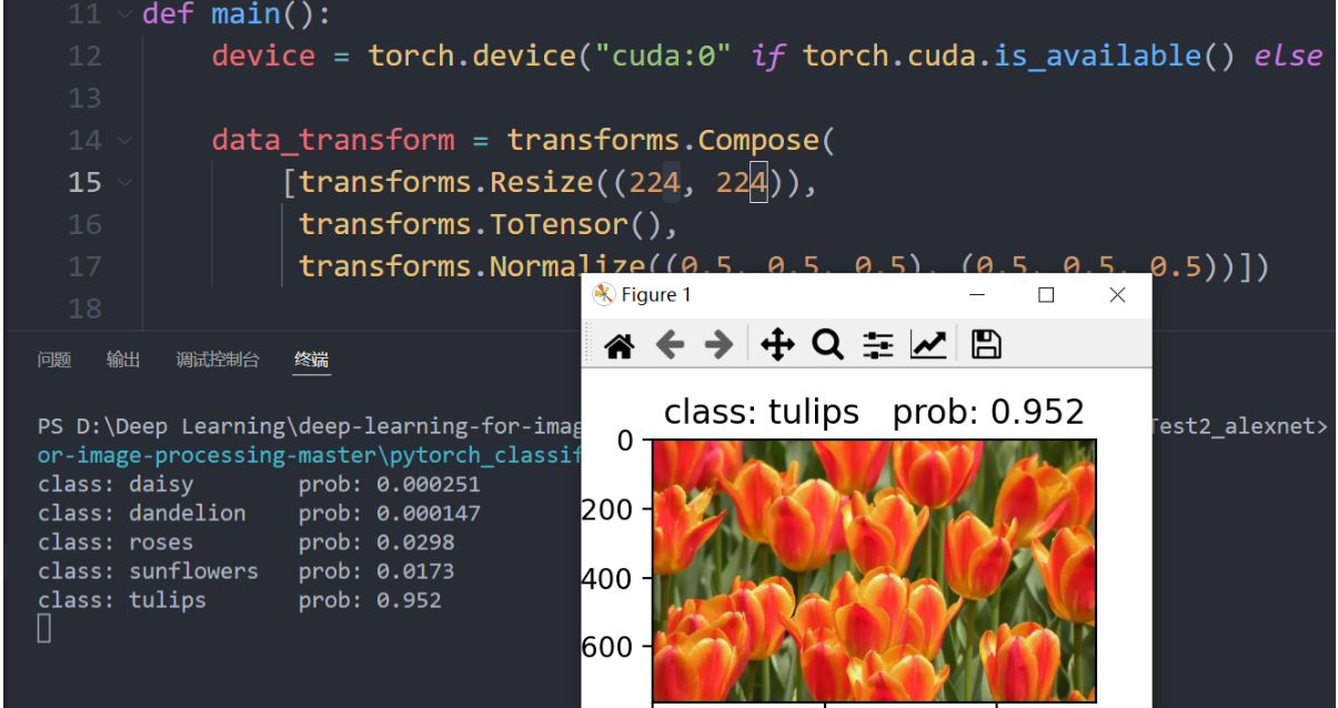 深度学习实战：AlexNet实现花图像分类 | 技术创作特训营第一期-腾讯云开发者社区-腾讯云