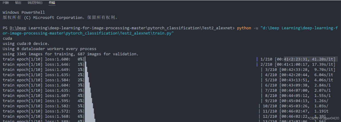 深度学习实战：AlexNet实现花图像分类 | 技术创作特训营第一期-腾讯云开发者社区-腾讯云