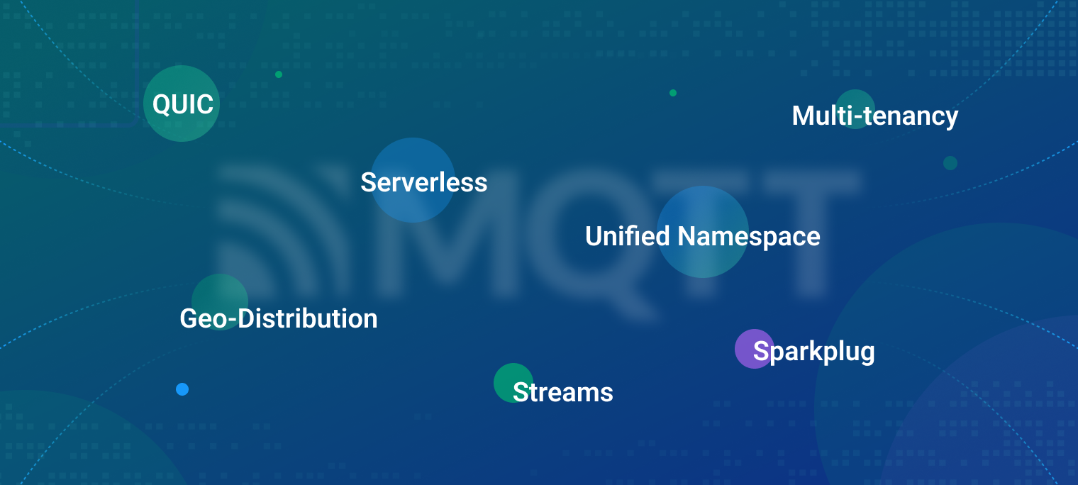 2023 年 MQTT 协议的 7 个技术趋势｜描绘物联网的未来-腾讯云开发者社区-腾讯云