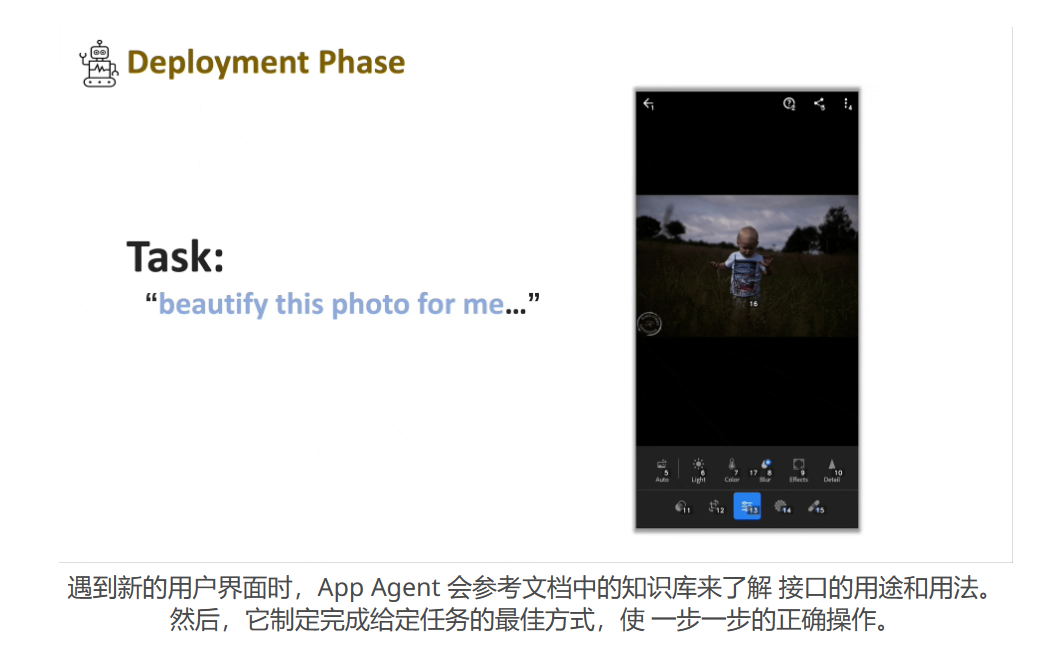 炸了！腾讯开源！AppAgent：AI大语言模型实现自主玩手机！-腾讯云开发者社区-腾讯云