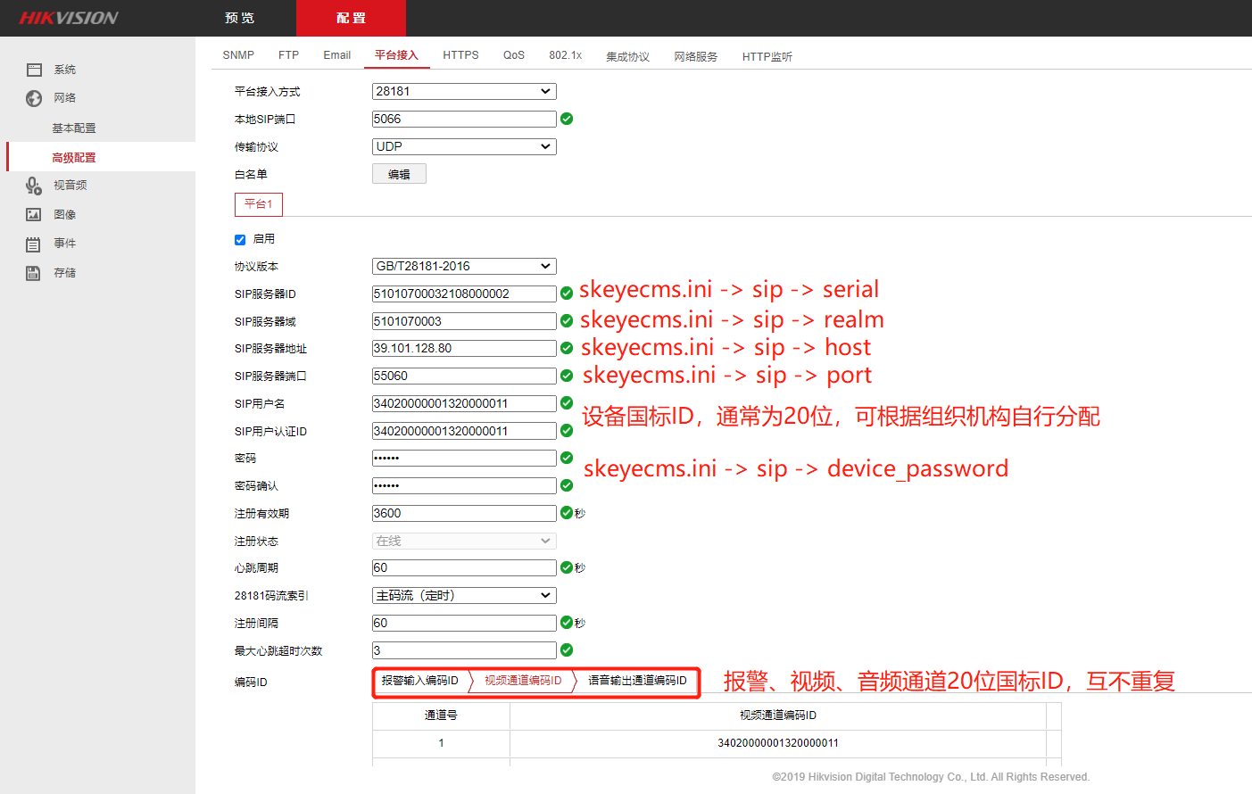 GB28181流媒体服务安装部署和国标平台接入实现国标GB28181设备的网页H5直播和录像回放-腾讯云开发者社区-腾讯云