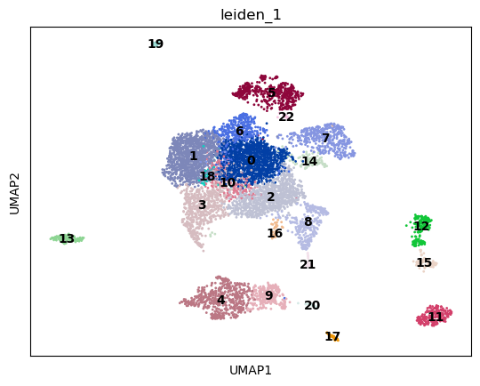 单细胞转录组实战03: 使用celltypist注释细胞-腾讯云开发者社区-腾讯云