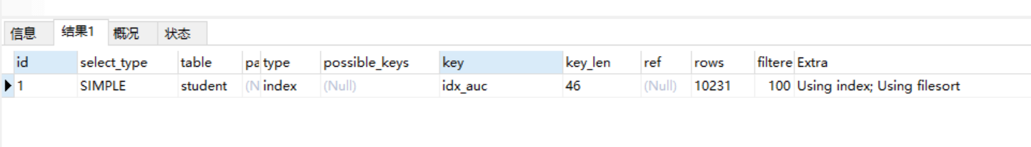 面试专题：MySQL索引最左匹配如何优化order by语句-腾讯云开发者社区-腾讯云