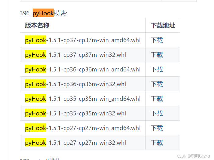 [python]windows上通过whl文件安装pyHook模块-腾讯云开发者社区-腾讯云