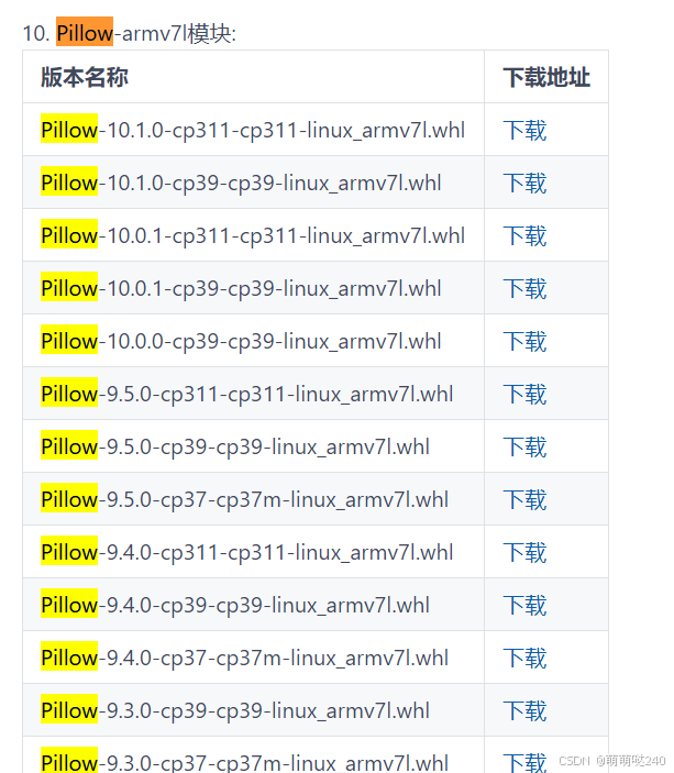 [python]树莓派armv7l平台下通过whl文件安装pillow模块-腾讯云开发者社区-腾讯云
