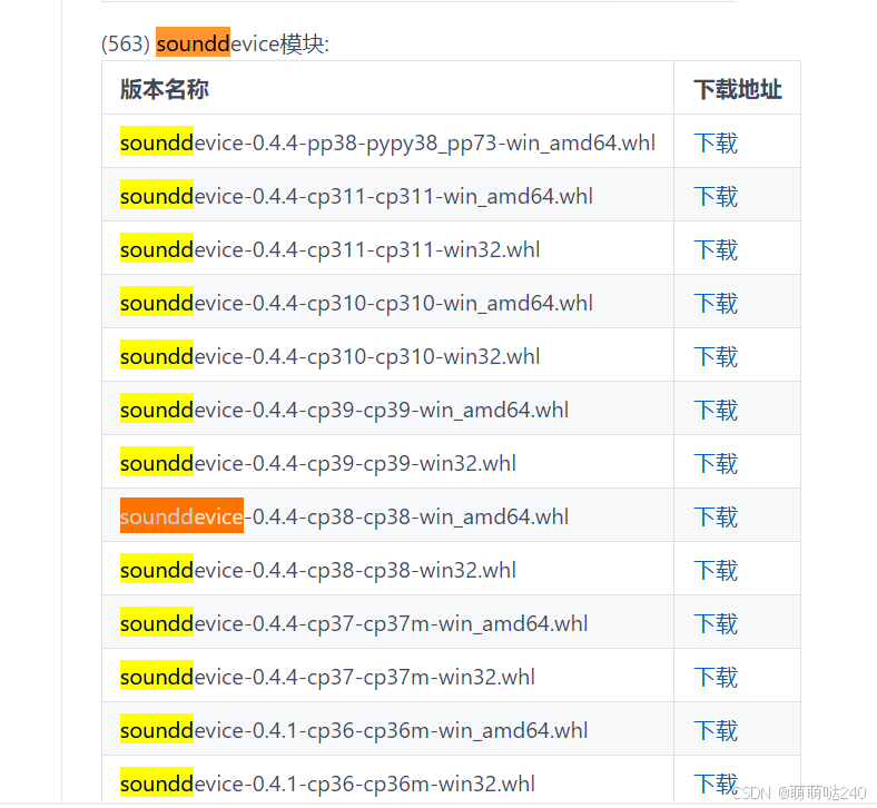 [python]windows上通过whl文件安装sounddevice教程-腾讯云开发者社区-腾讯云