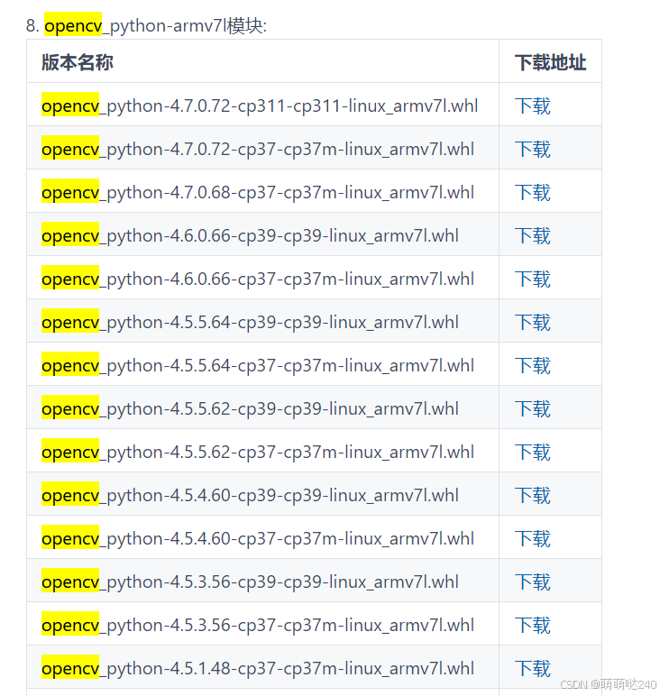 [python]树莓派armv7l平台下通过whl文件安装opencv-python模块-腾讯云开发者社区-腾讯云