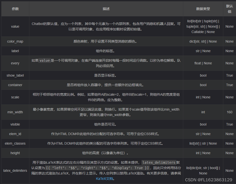 [python][gradio]chatbot控件用法-腾讯云开发者社区-腾讯云