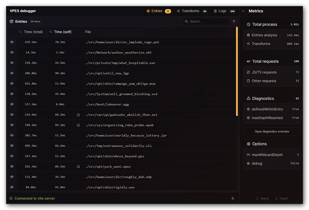 这些高效实用的 vite 插件你一定要知道！更新弹窗、mock数据、开发快捷键、自动导入...-腾讯云开发者社区-腾讯云