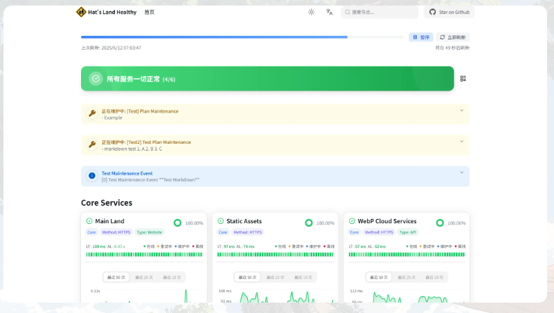 Cloudflare/Vercel项目推荐(5)-腾讯云开发者社区-腾讯云